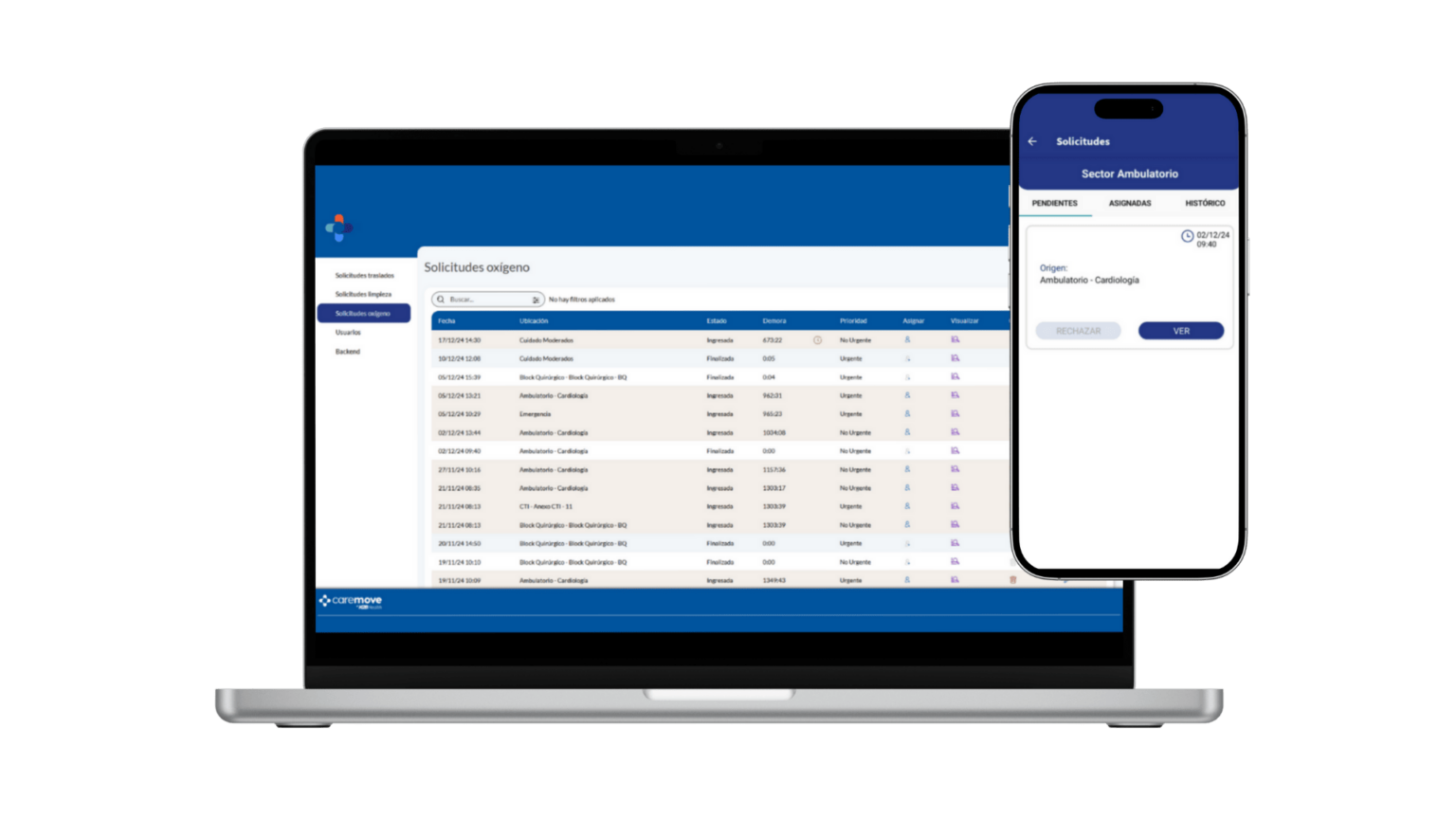 Optimization of Oxygen Management in Hospitals